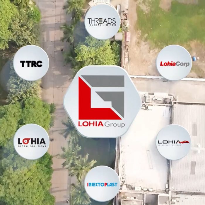 About Us - Threads (India) Private Limited